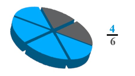 SaiBook.us Fractions
