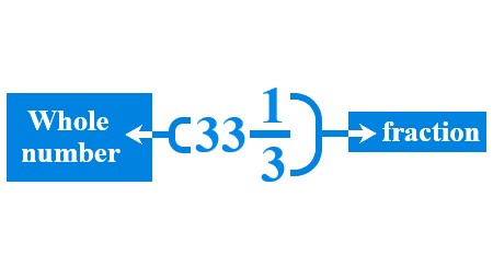 SaiBook.us Fractions